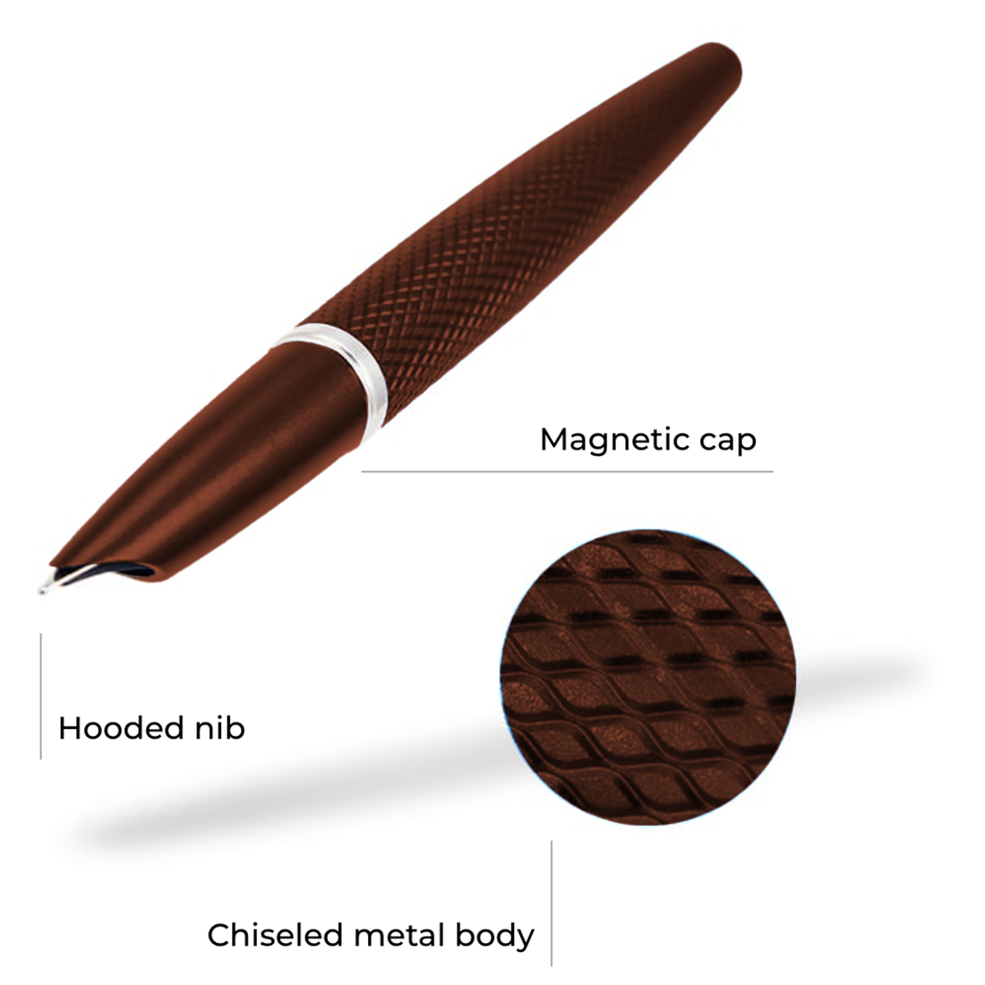 Diplomat Viper Guilloche Brown Fountain Pen – Pen & Ink Australia